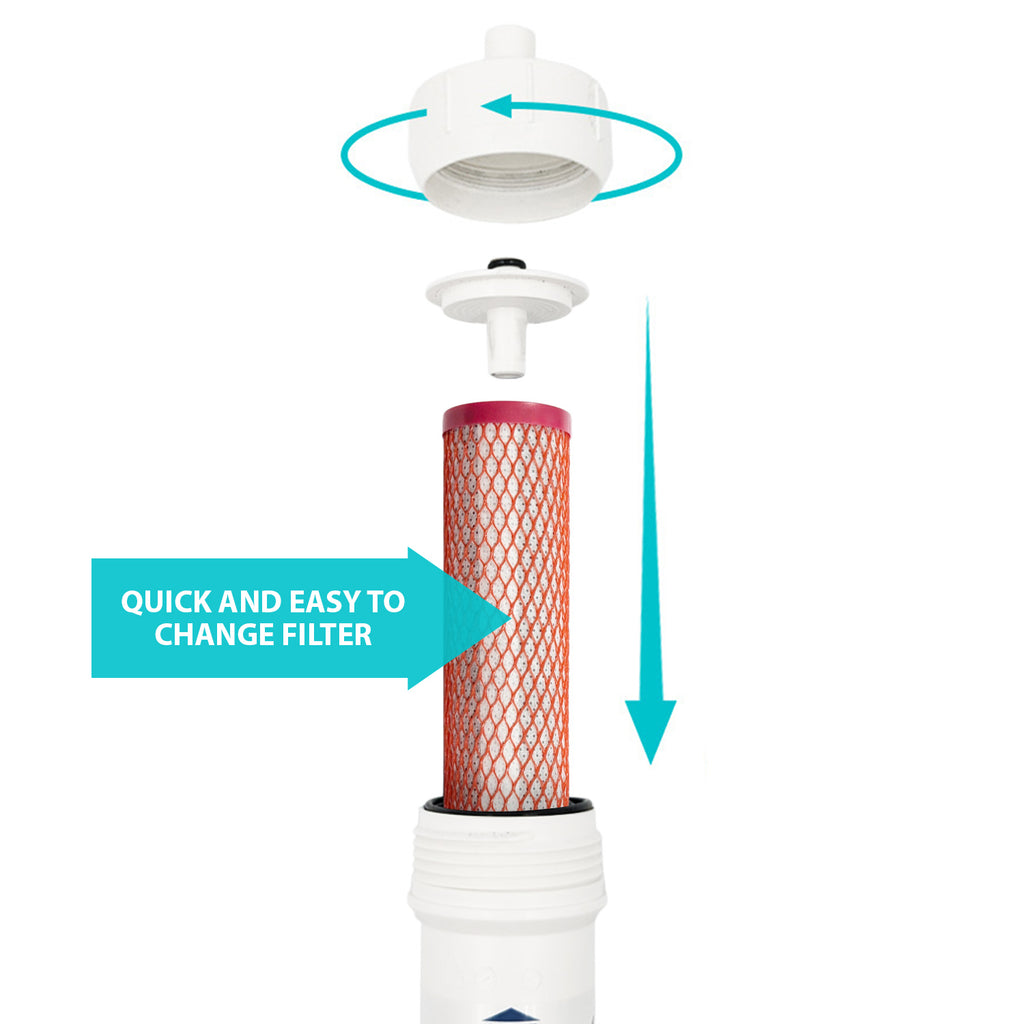 Spring Clear Filters — Spring-Clear.co.uk